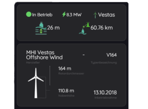 Offshore Wind Farms Germany Map - windturbinemap.com